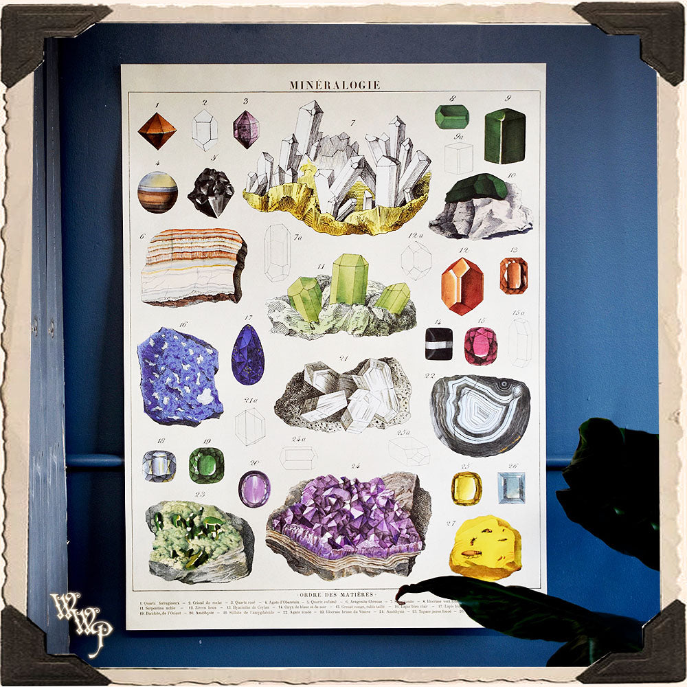 DISCONTINUED: ' GEMSTONES & MINEROLOGY ' CRYSTALS POSTER. Vintage Styl ...